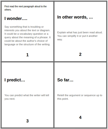 Cooperative Reading – Reading for Learning