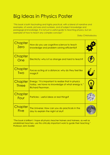 My book for new physics teachers… – Reading for Learning