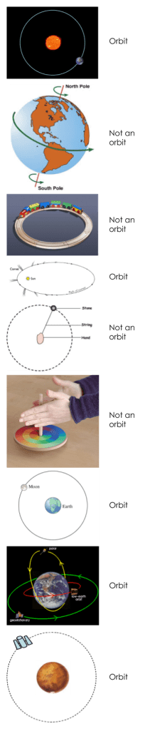 Better than a definition…. – Reading for Learning