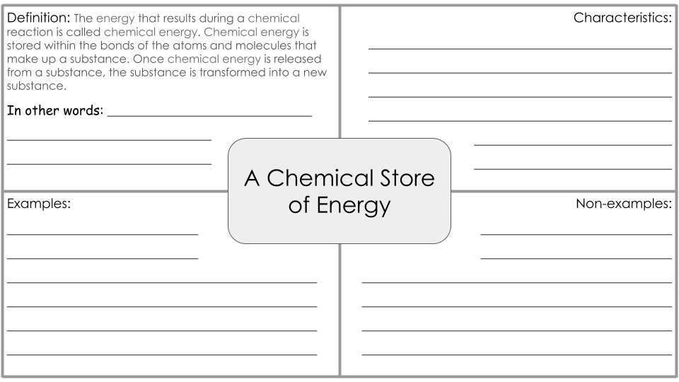 Characteristics of Science Vocabulary and Some Classroom Tools ...