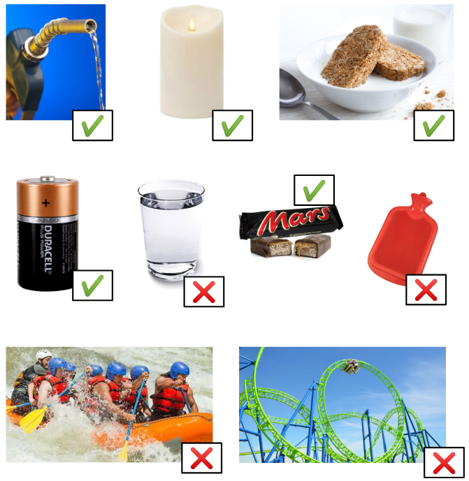 Characteristics of Science Vocabulary and Some Classroom Tools ...