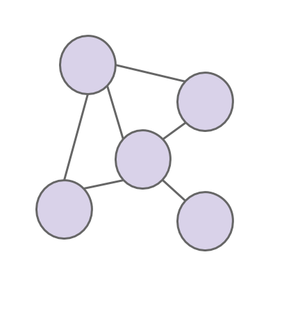 How Knowledge Grows… – Reading for Learning