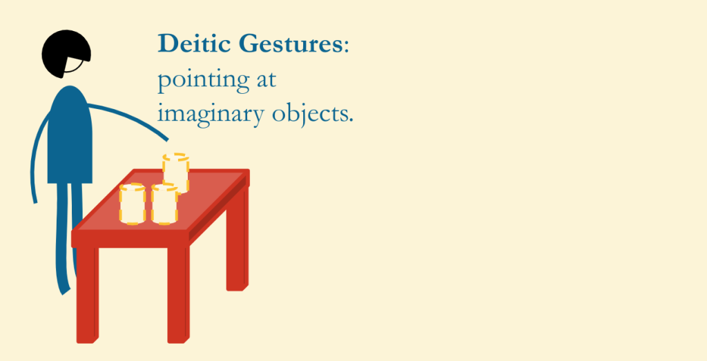 It’s Hand-Wavy, But in a Good Way – Reading for Learning