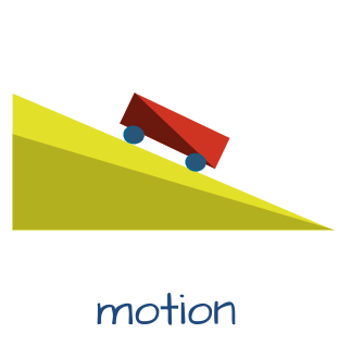 EYFS to KS2 Physics Progression Maps – Reading for Learning