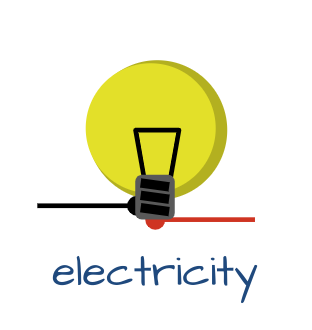 EYFS to KS2 Physics Progression Maps – Reading for Learning