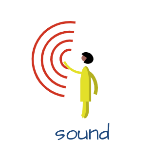 EYFS to KS2 Physics Progression Maps – Reading for Learning