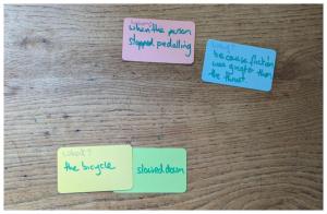 Build better sentences in science writing – Reading for Learning