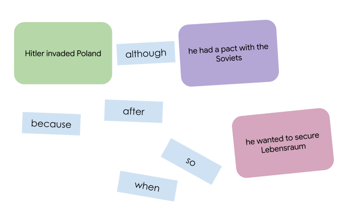 2 Sentence Techniques that Unlock Higher Grades in Science and the ...